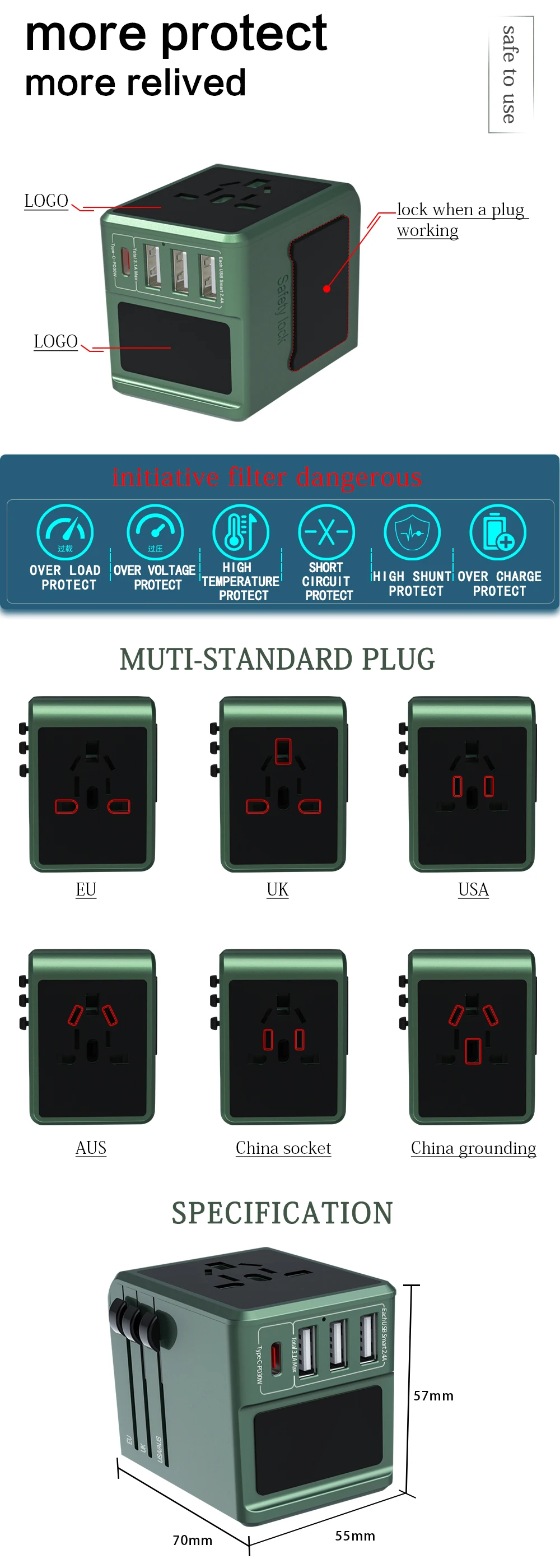 All-in-one Universal 3 Usb 1 Type-c Travel Adapter International Power ...