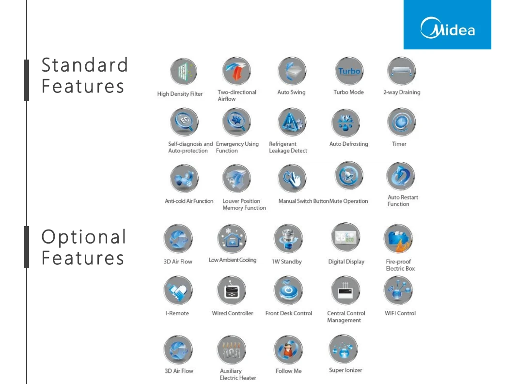 Midea 12000btu Split Dc Invert Ceiling Cassette Fan Coil T3