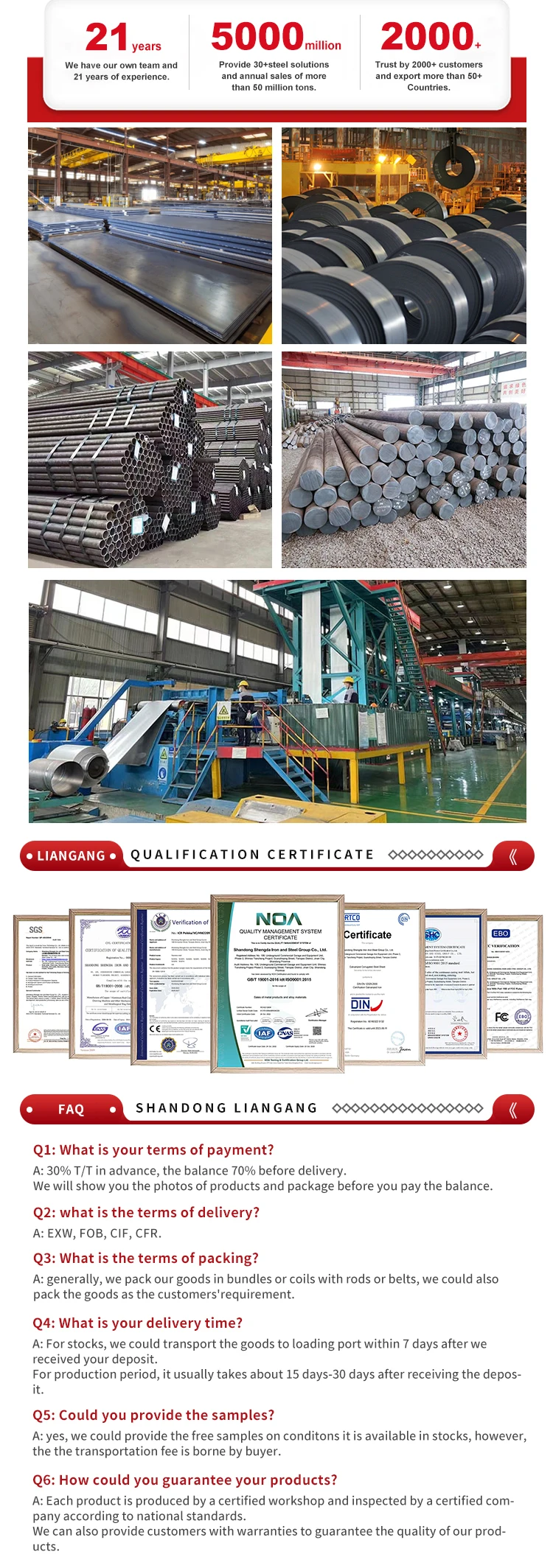 High Carbon Astm A615 Grade 60 Rebar Bs4449 B500b Deformed 400 Steel ...