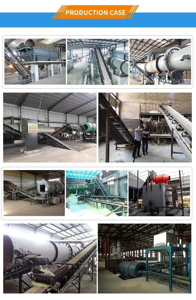 Coal Ash Screening Sieving Machine / Trommel Screen / Rotary Rotaspiral ...