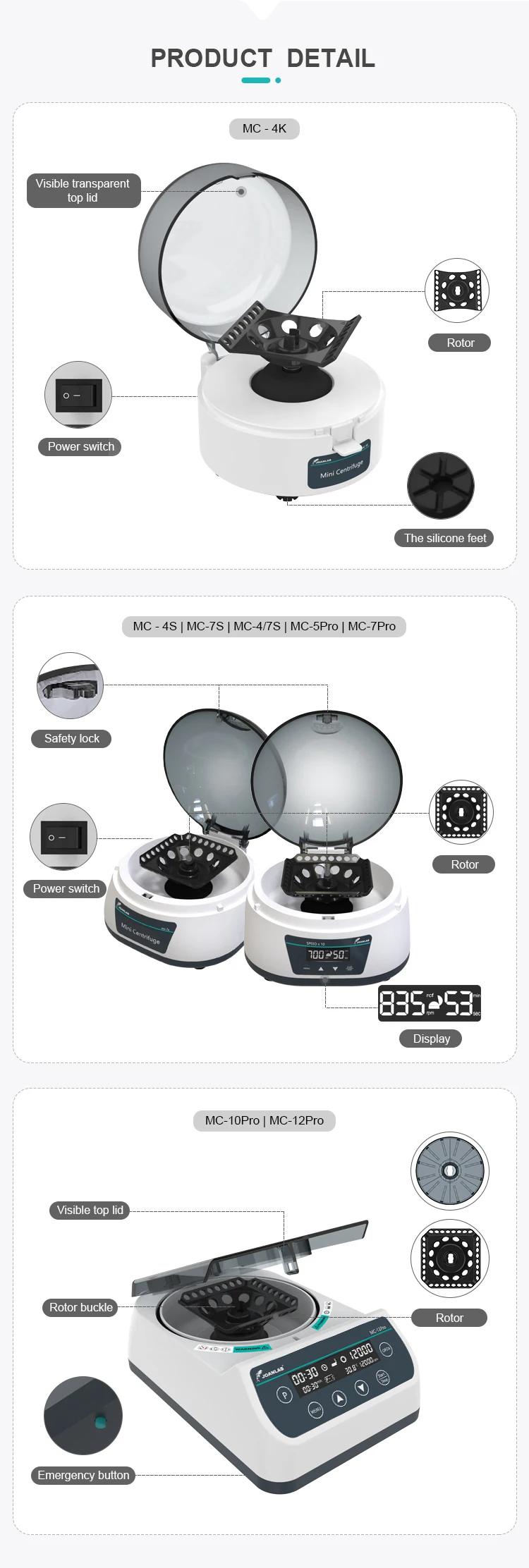 AKM LAB Micro Mini Centrifuge Machine - Efficient & Quiet