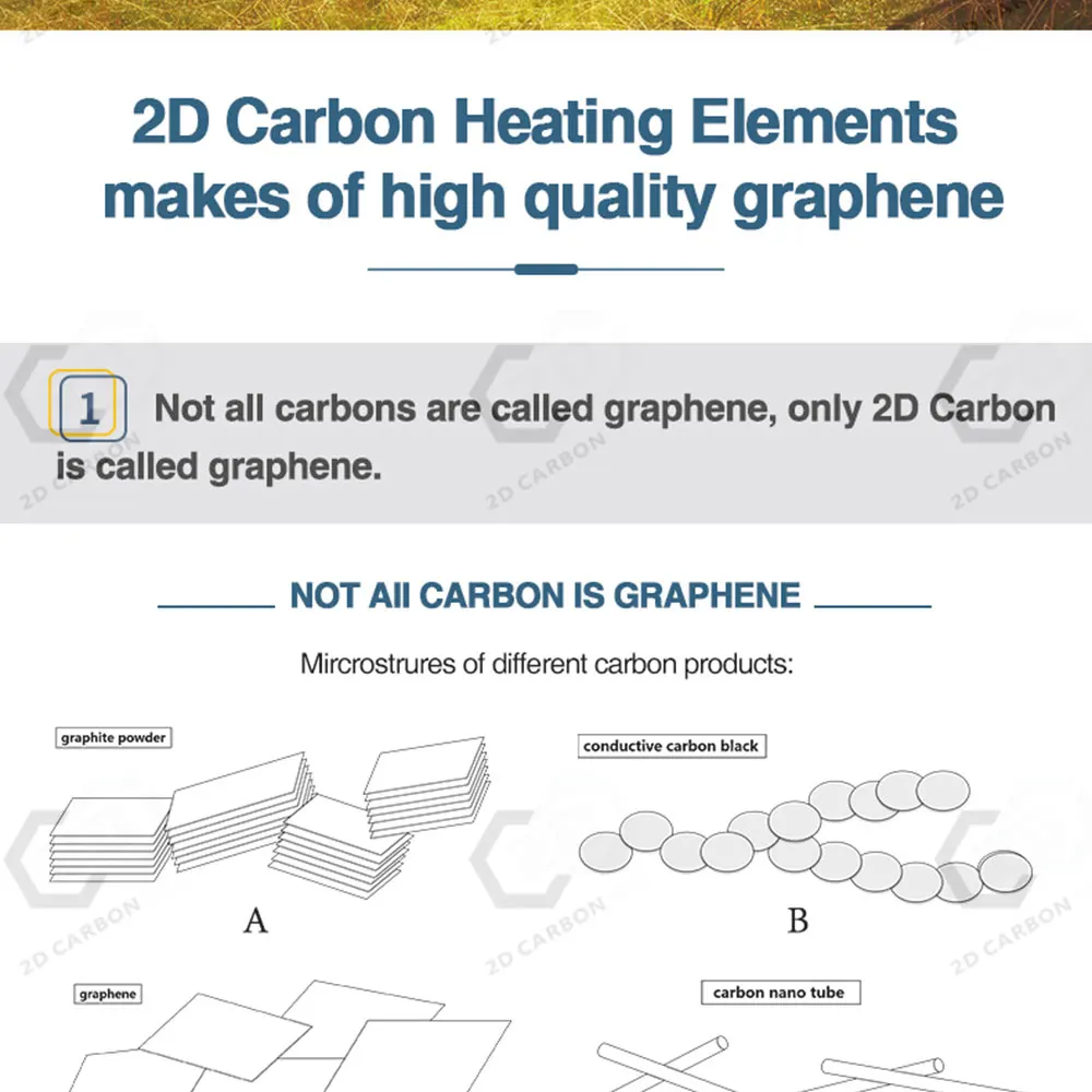 Graphene Home Heating System Underfloor Film Electric Floor Heater Pvc ...
