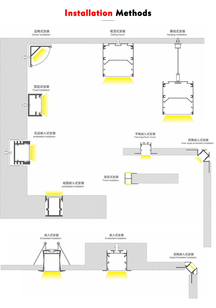 Jw-a1616 Strip Light Internal Corner Led Profile Corner Connector Led ...