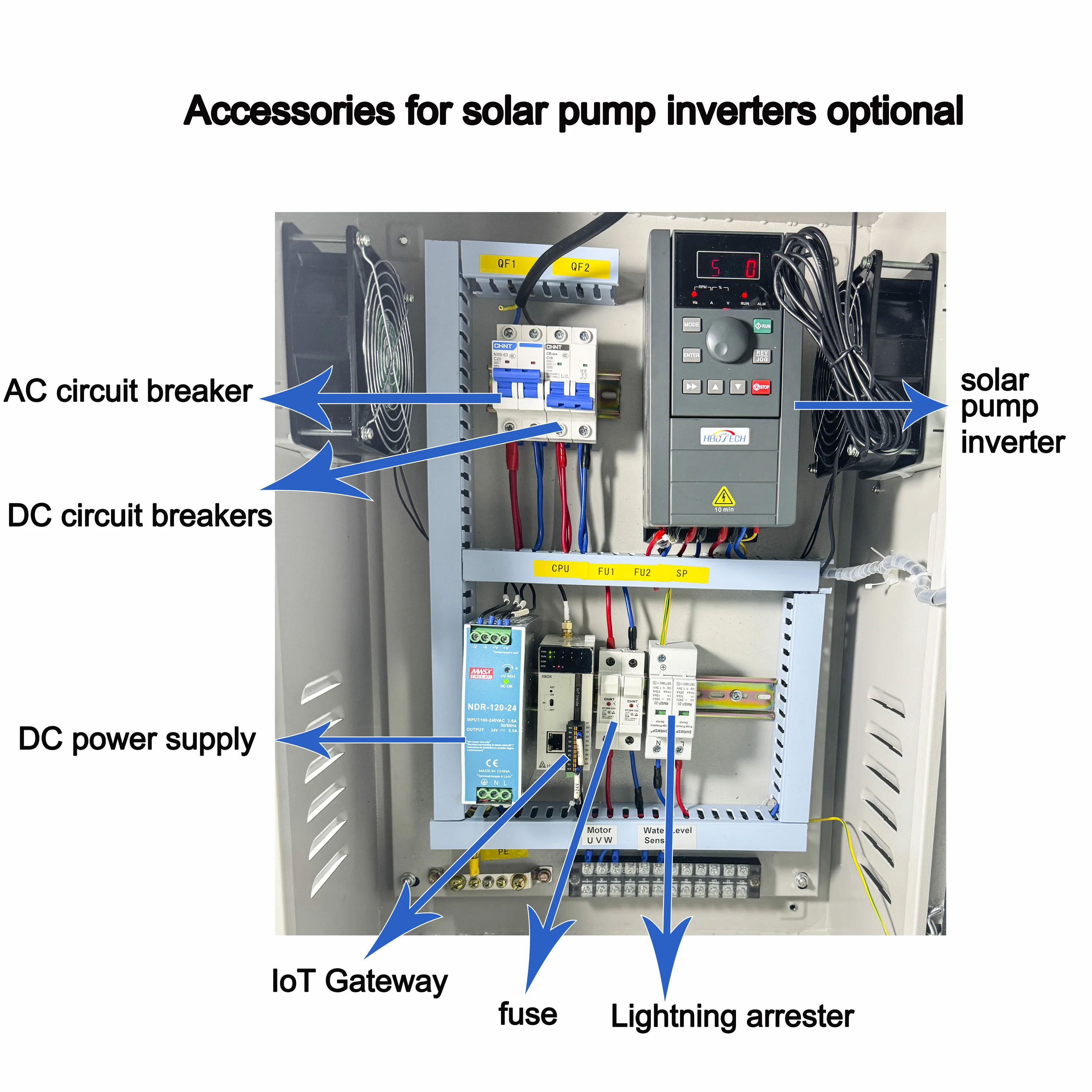 Smart Constant Pressure Water Supply Control Cabinet 5.5kW 7.5kW ...