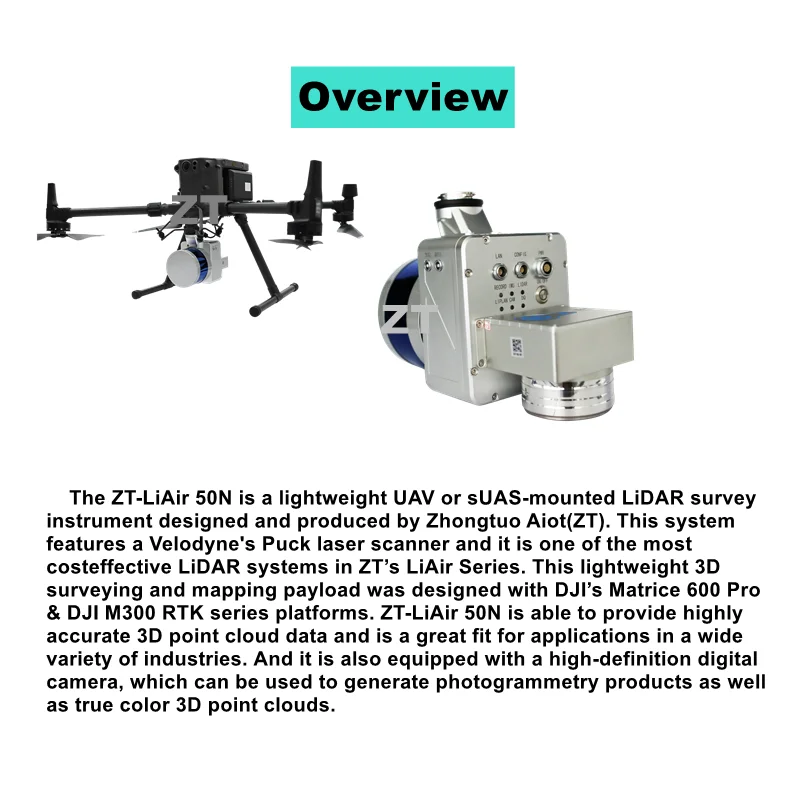 Lightweight UAV LIDAR and Post-processing Software Available for Sale ...