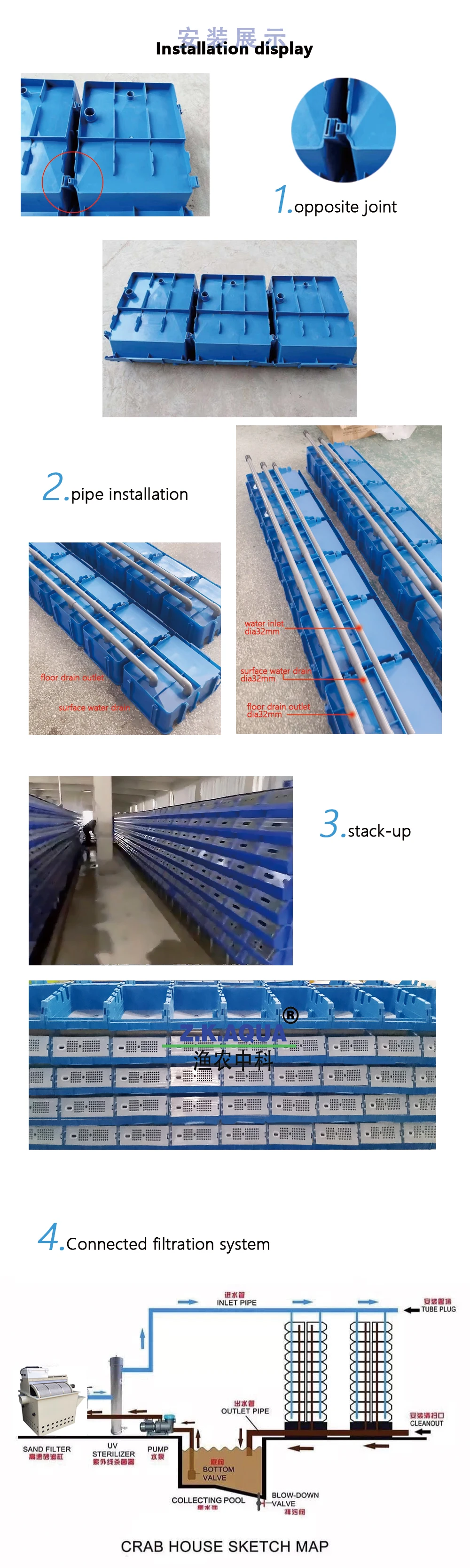 Mud Crab Fattening Farming Box - Vertical Crab Box RAS System