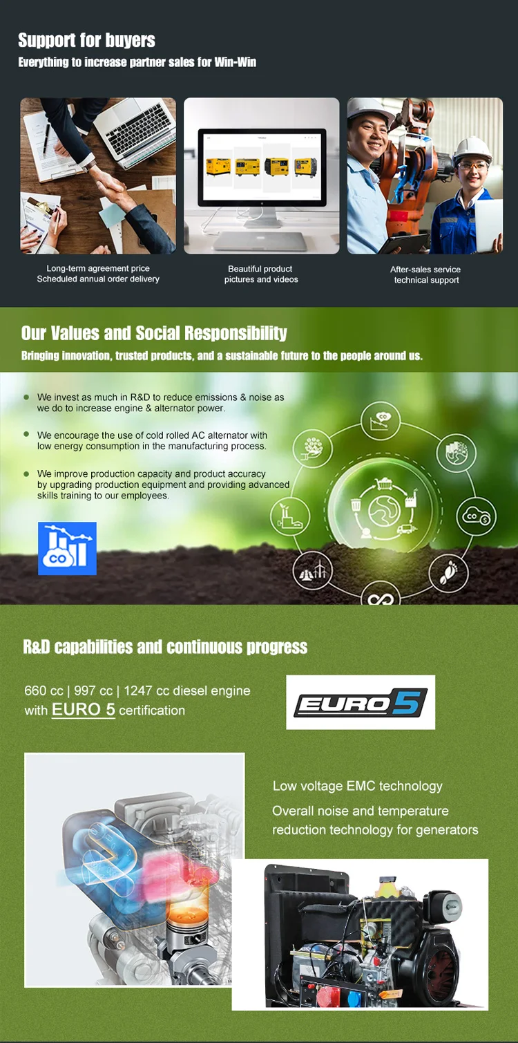 Portable Mini Super Silent 6kw Diesel Generator Genset