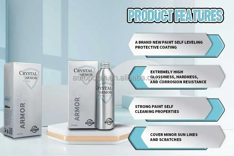 Self-leveling Liquid Glass Coating for Car Paint Protection