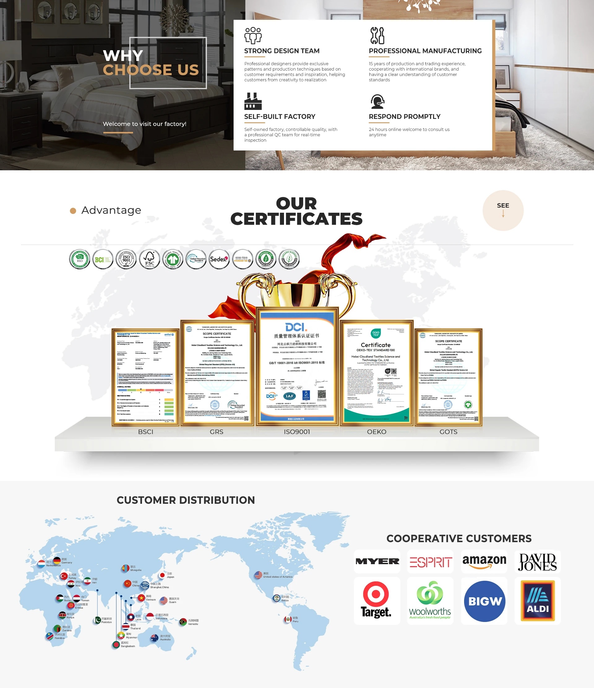 Hebei Cloudland Home Textiles Trading Co., Ltd. - Bedding Set ...