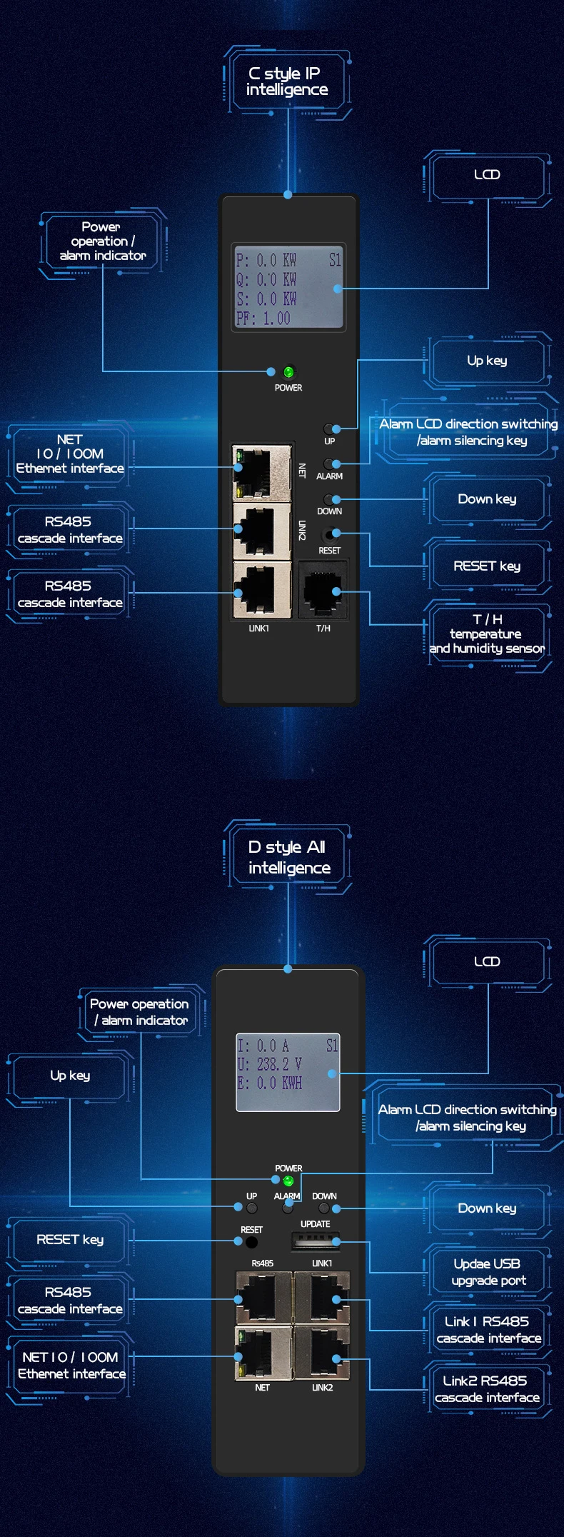 Remote Control Smart Pdu With Lcd Display For Monitoring Total Voltage/current And Power Pdu For ...