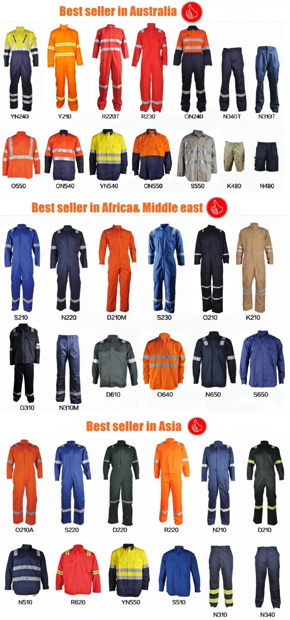 Fire Safety Uniforms Blue Wear Rough Workwear Industrial Fr Fire ...