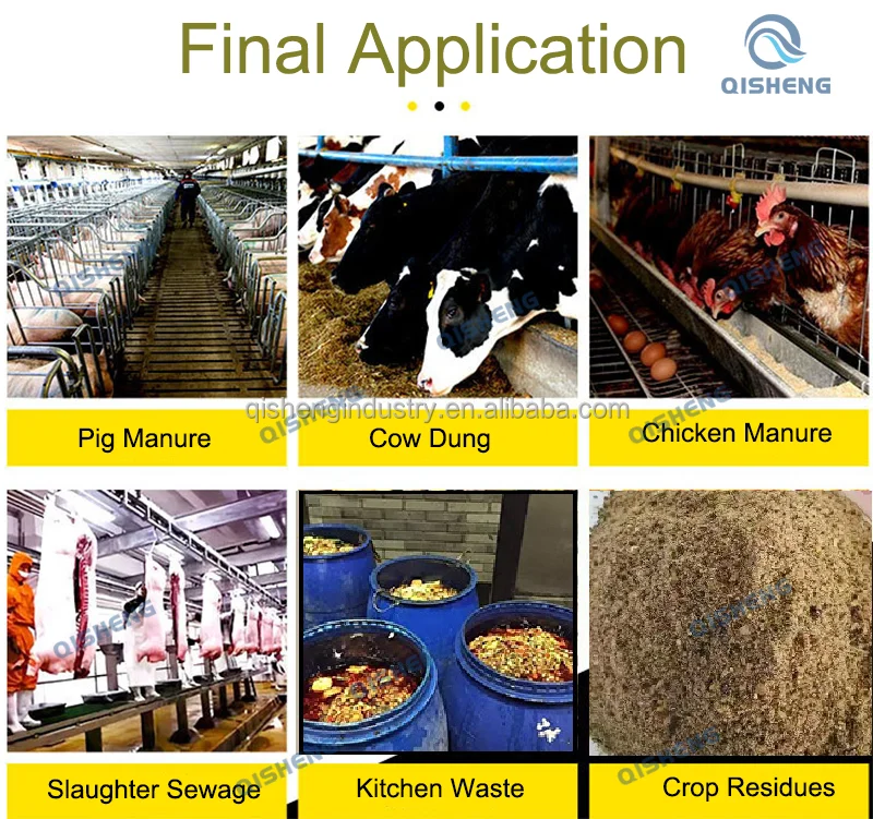 High Efficiency Horse Manure Disposal Poultry Manure Solid Liquid ...