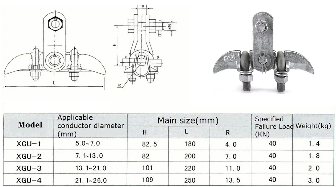 High Voltage Overhead Line XGU Suspension Clamp Adss Cable Opgw Suspension Clamp Clamp| Alibaba.com