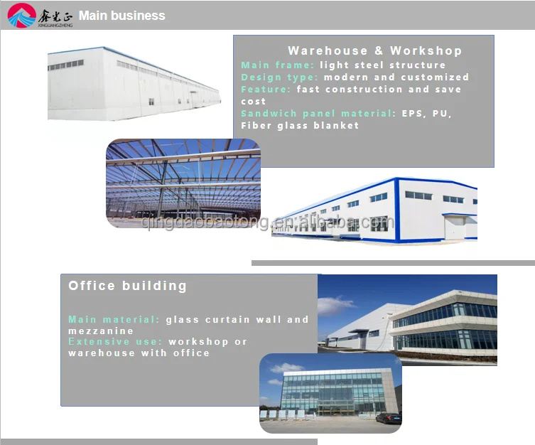 Prefab Commercial Steel Building Five Storey Office Buildings Steel Structure Prefabricated ...