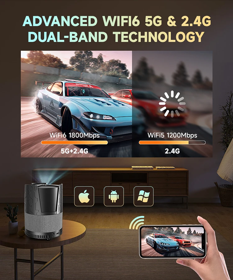 Caiwei 1080p Mini Wifi Smart Led Projectors Android Mobile Home Theater ...
