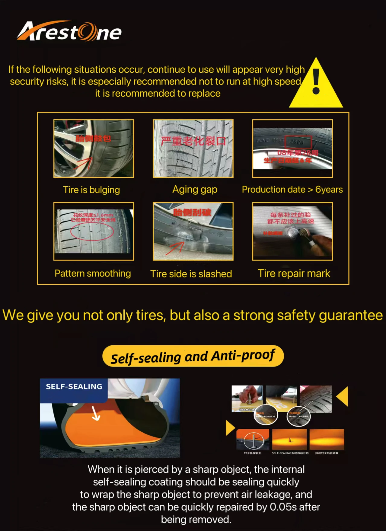 ARESTONE Passenger Car Tires Full Range Radial Design Natural Rubber ...