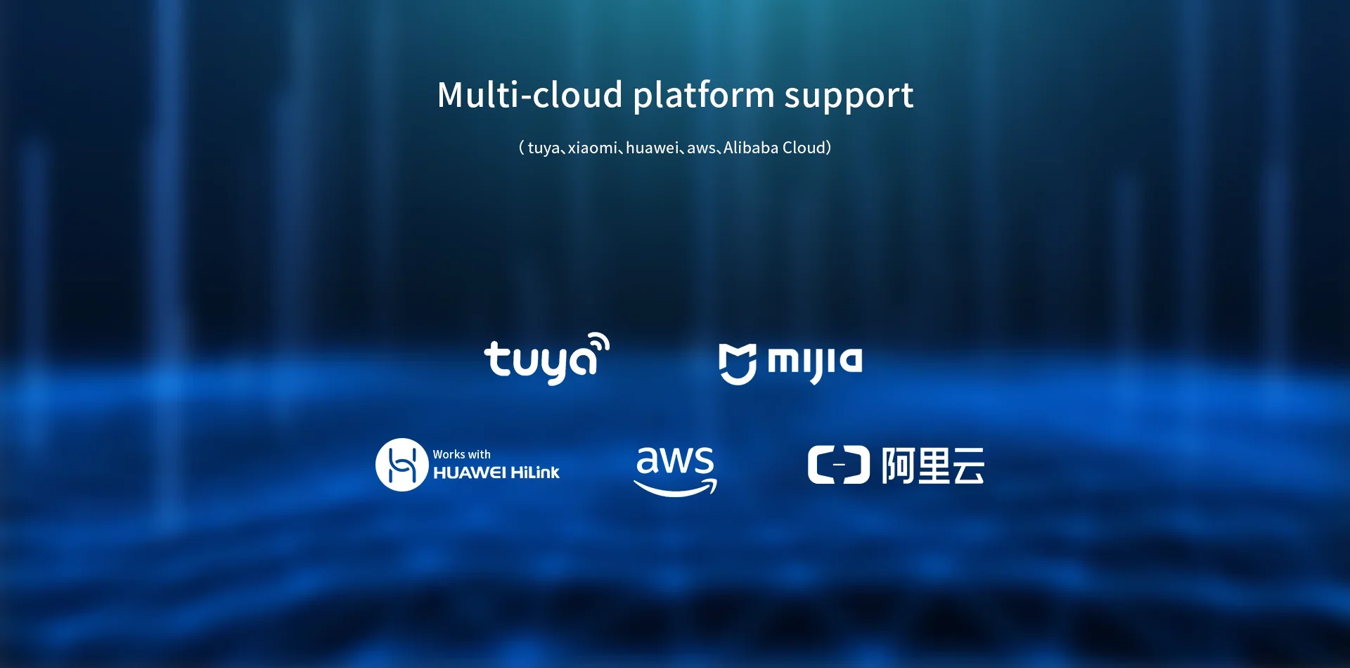 LDROBOT D500 Lidar Kit - 360 Degree Scanning Support ROS1 & ROS2