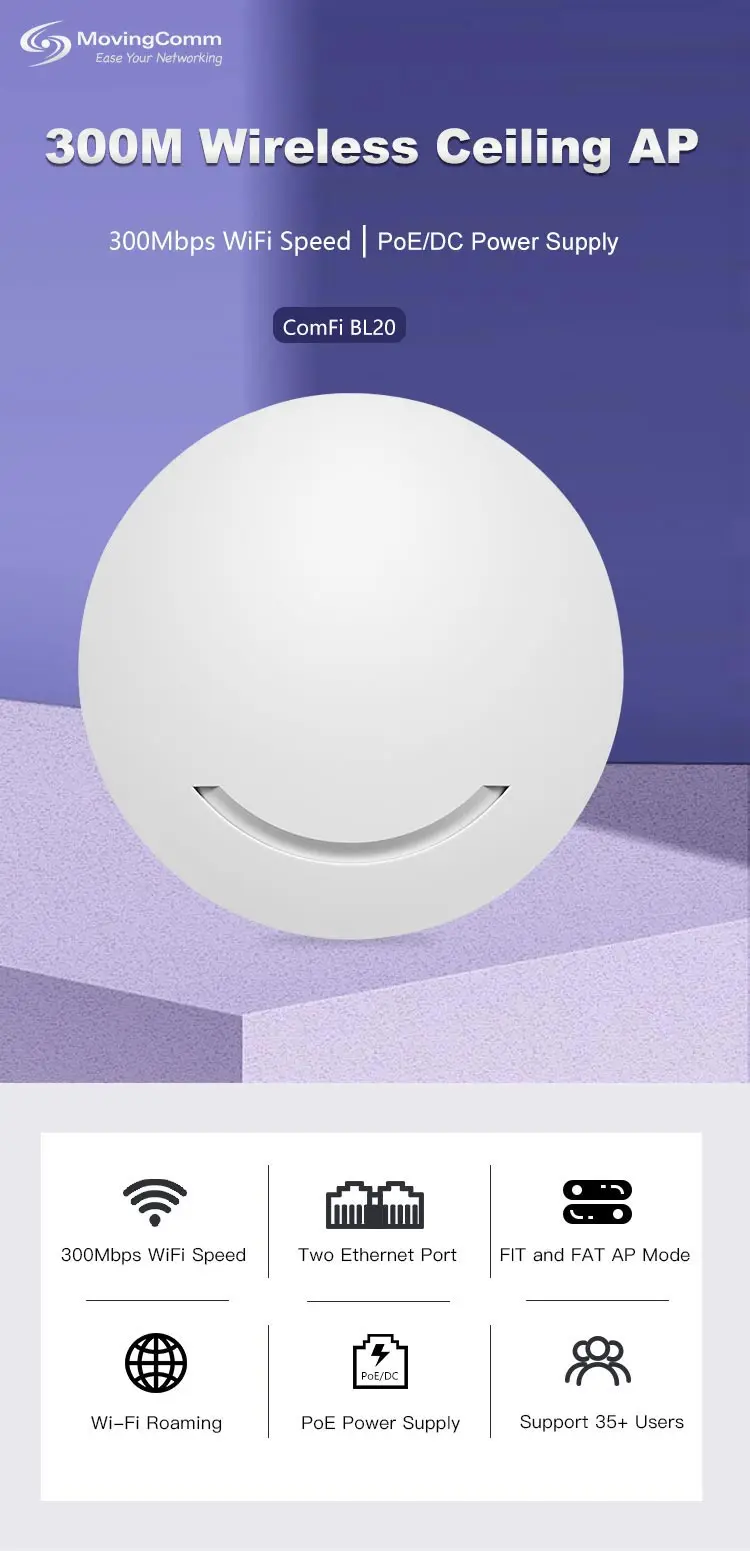 Enterprise 300Mbps WiFi Ceiling Access Point - 2.4GHz Router with 48V ...