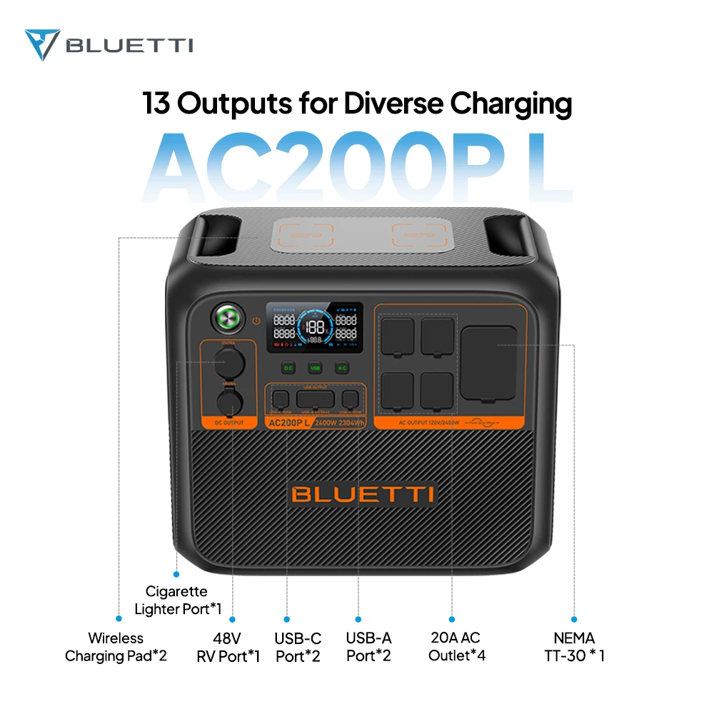 Alibaba.com: 2000W portable solar generator with lithium-ion battery ...