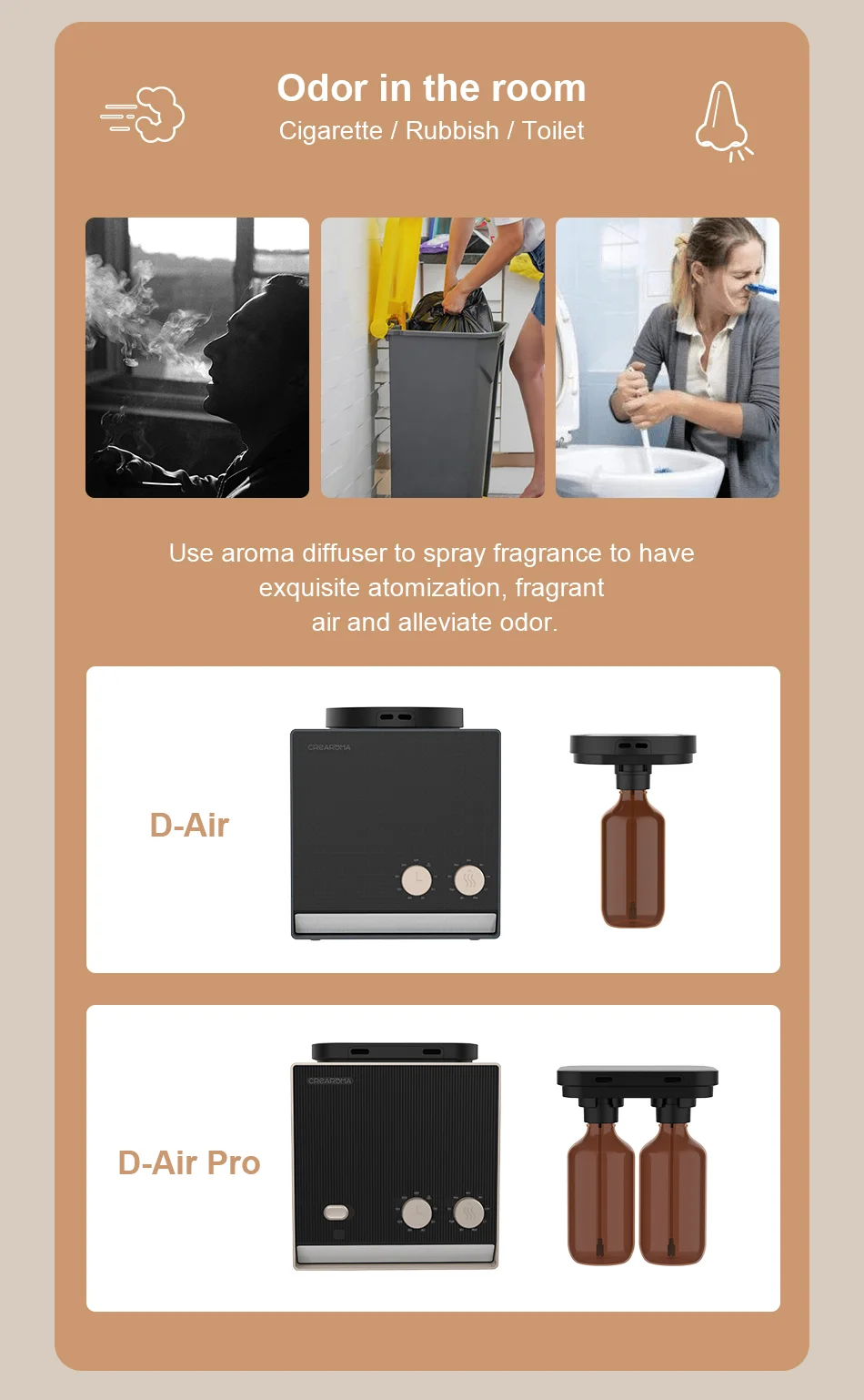 D-air Home Luxury 300-400 Cbm Electric Fragrance Aromatherapy Water ...