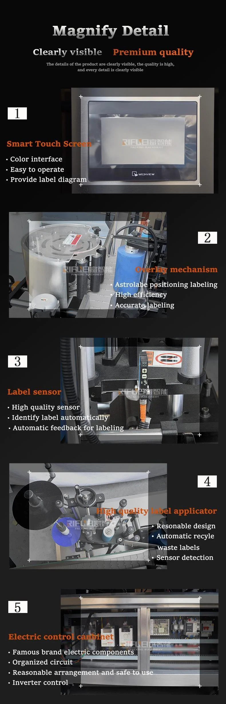 High Efficiency Labeling - RIFU Automatic Label Applicator