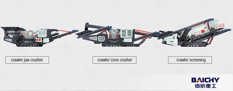 Mobile Stone Crusher Plant - Efficient Limestone & Granite