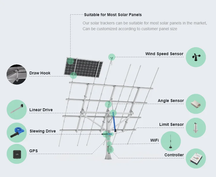 10kw Hys-18pv-144-lsd Dual Axis Solar Tracker Kit Solar 2 Axis Tracking ...