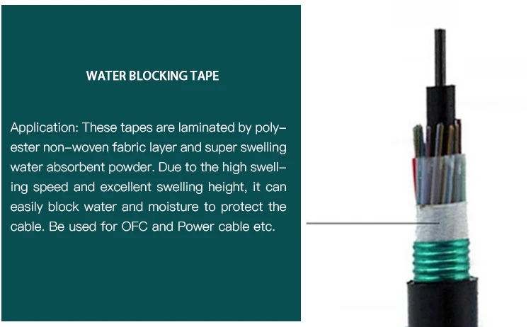 Shineworld High Swelling Speed Excellent Swelling Height Thickness 0.3mm Non-conductive Water ...