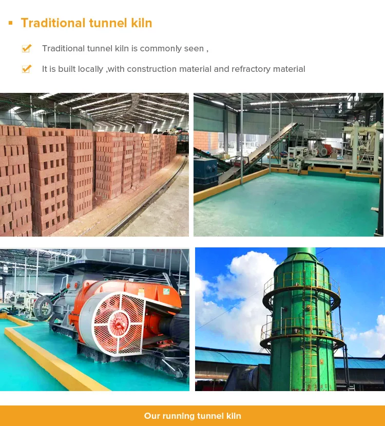 Rotation Rotary Movable Revolving Circular Circle Burner Clay Brick ...