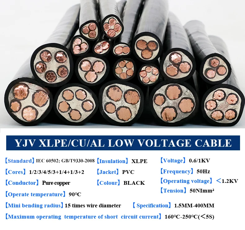 3 Core 4 Core 5 Core Power Cables - Durable & Efficient