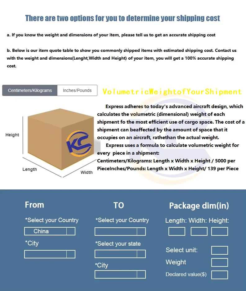 Alibaba.com: Fastest China to UK shipping, door-to-door delivery ...