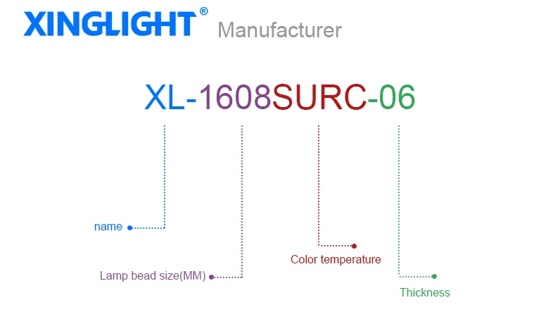 XINGLIGHT RGB LED Soft Light Strip 5V 12V 10MM 16 Million Colors IP67 ...