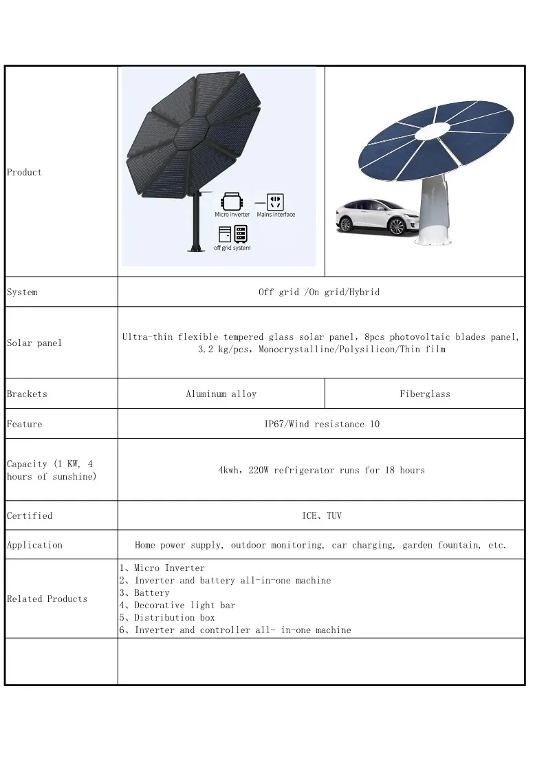 Competitive Price House Solar Power System Kit Complet Panneaux ...