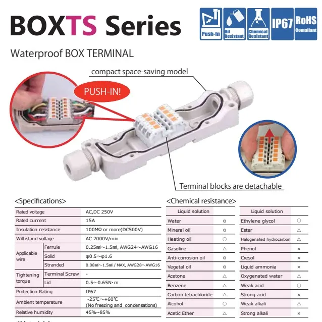 Electrical Ferrule Wholesale Price Screw Connector Junctions Boxes ...