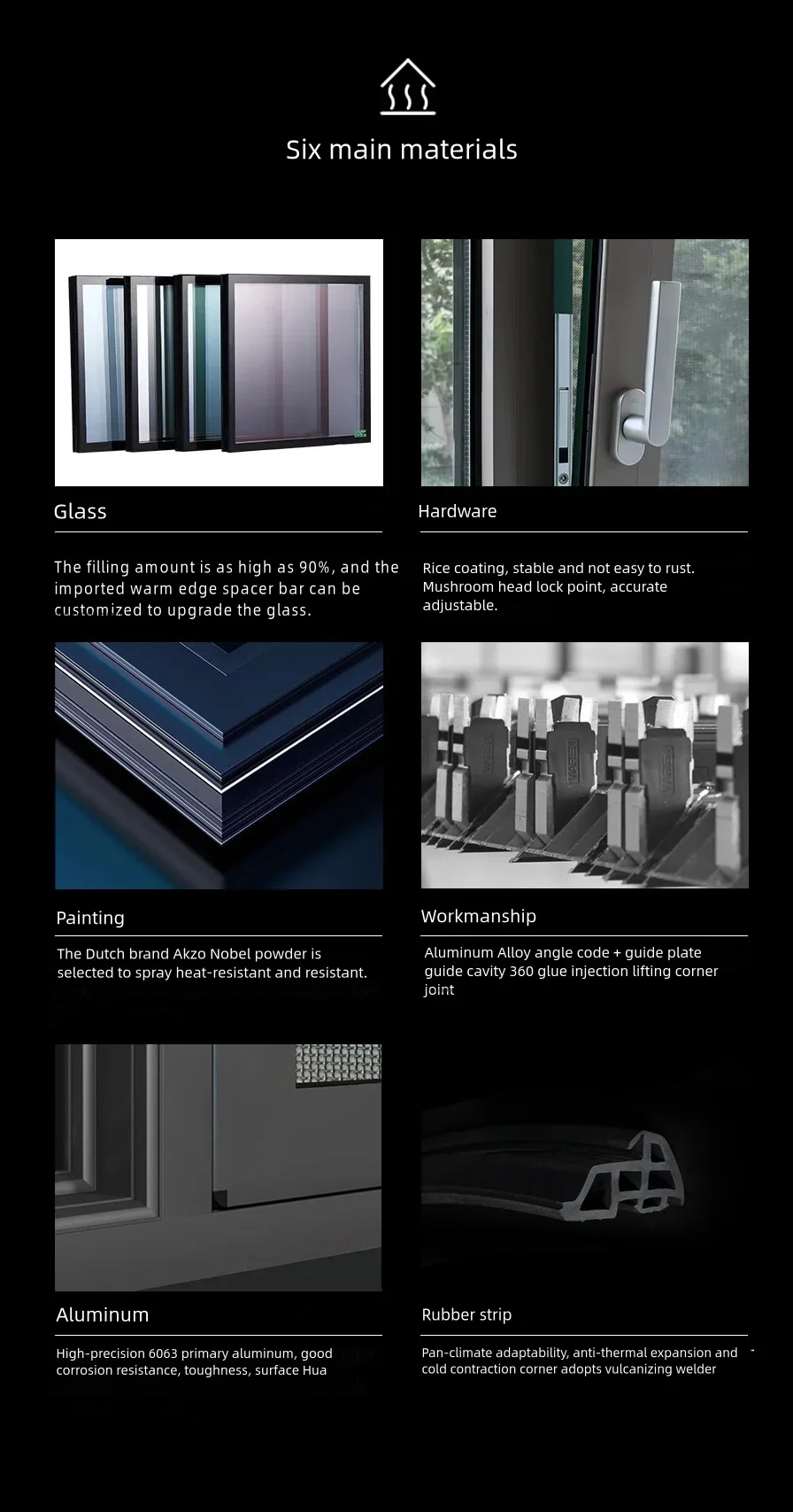 Outdoor Retractable Sash Panorama Window Electric Motorized Aluminium ...