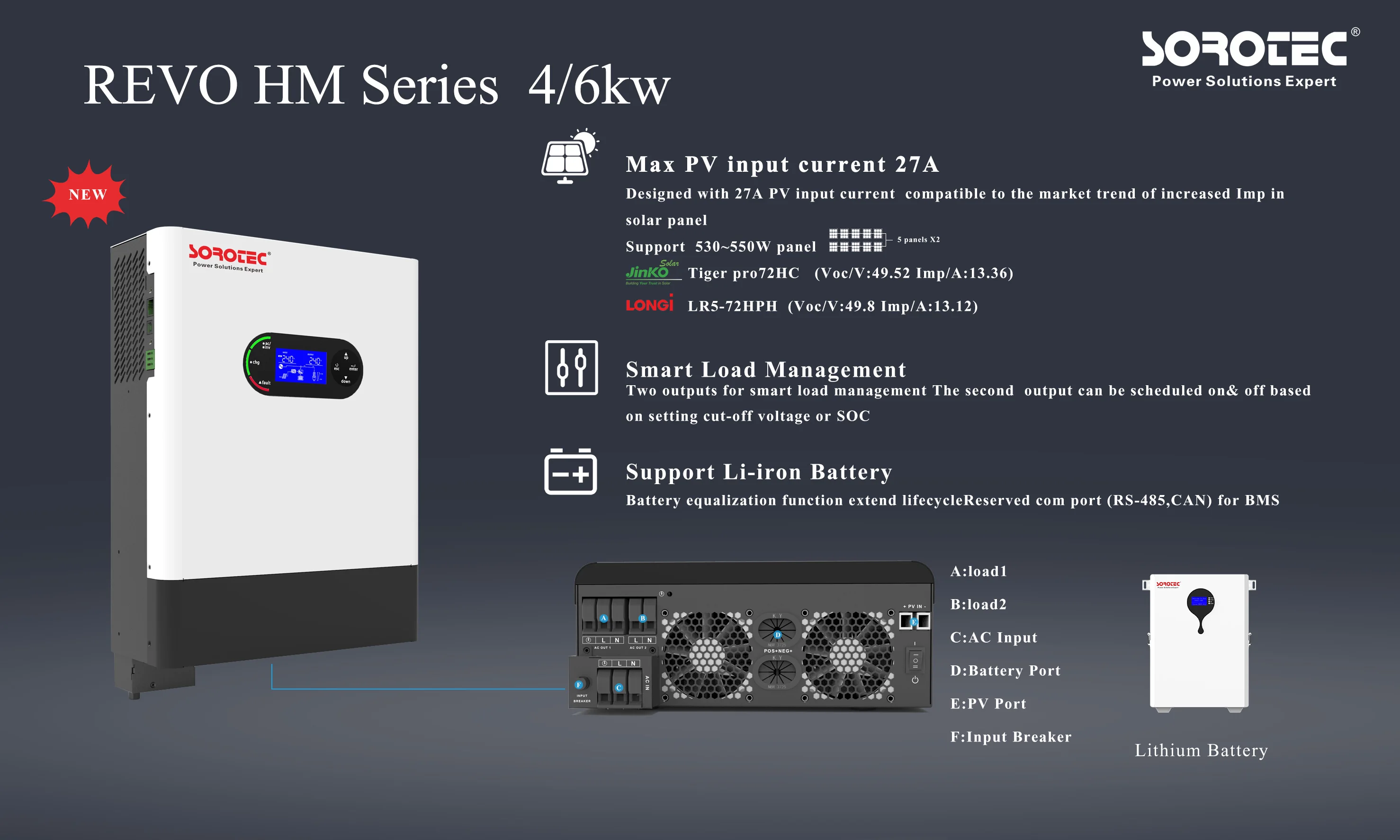 REVO HM 4/6KW Hybrid Solar Inverter - Efficient Energy Storage