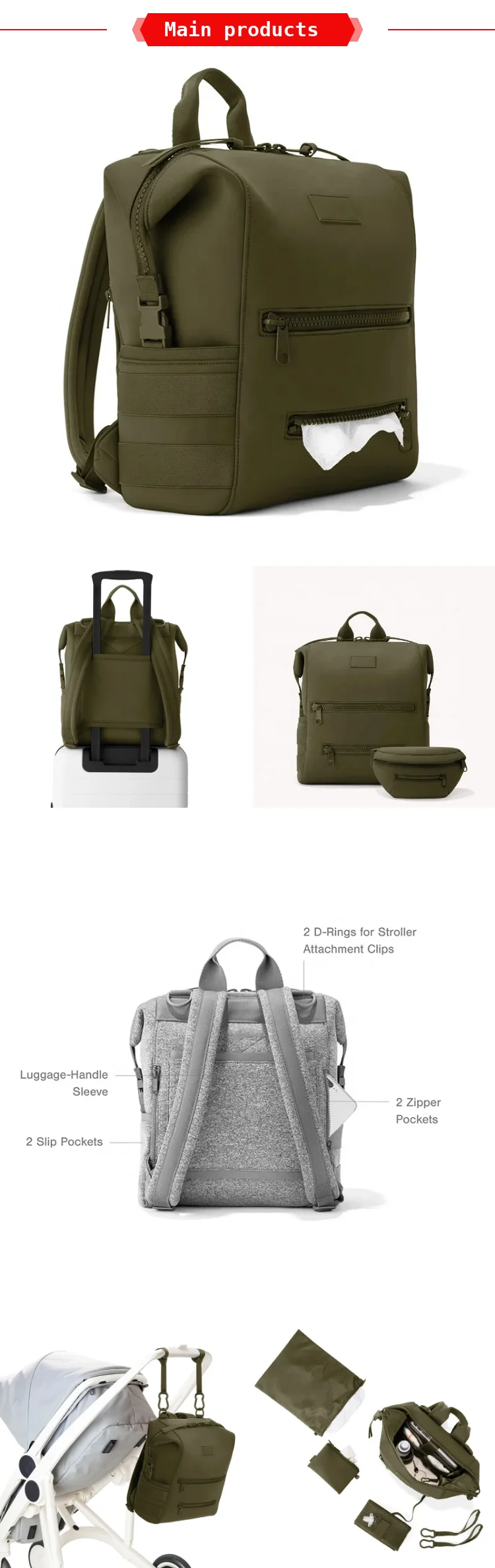 Eco Waterproof Neoprene Mummy Diaper Backpack Large Capacity Diaper ...