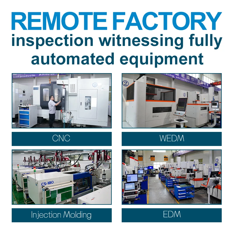 Custom Gummy Silicone Injection Mold Moulding Manufacturer Products ...