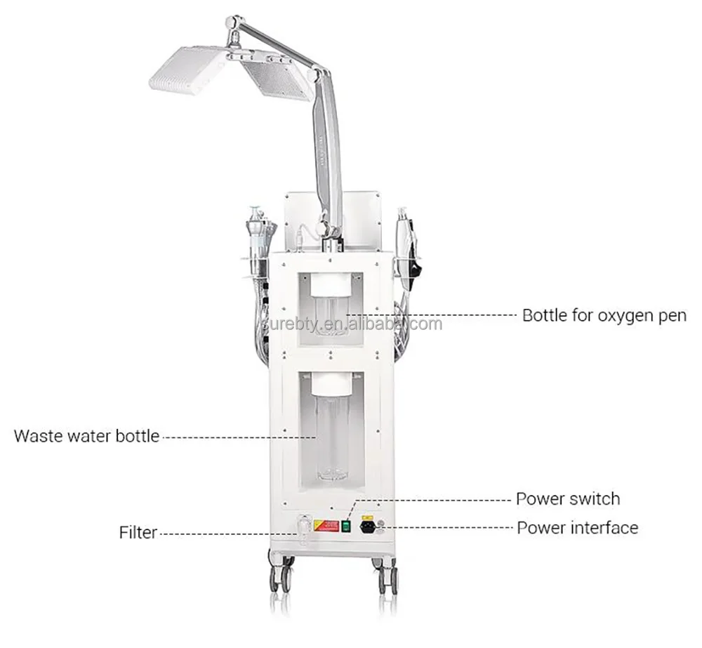 Professional 14 In 1 Facials Machine Pdt Light Therapy Beauty Facial ...