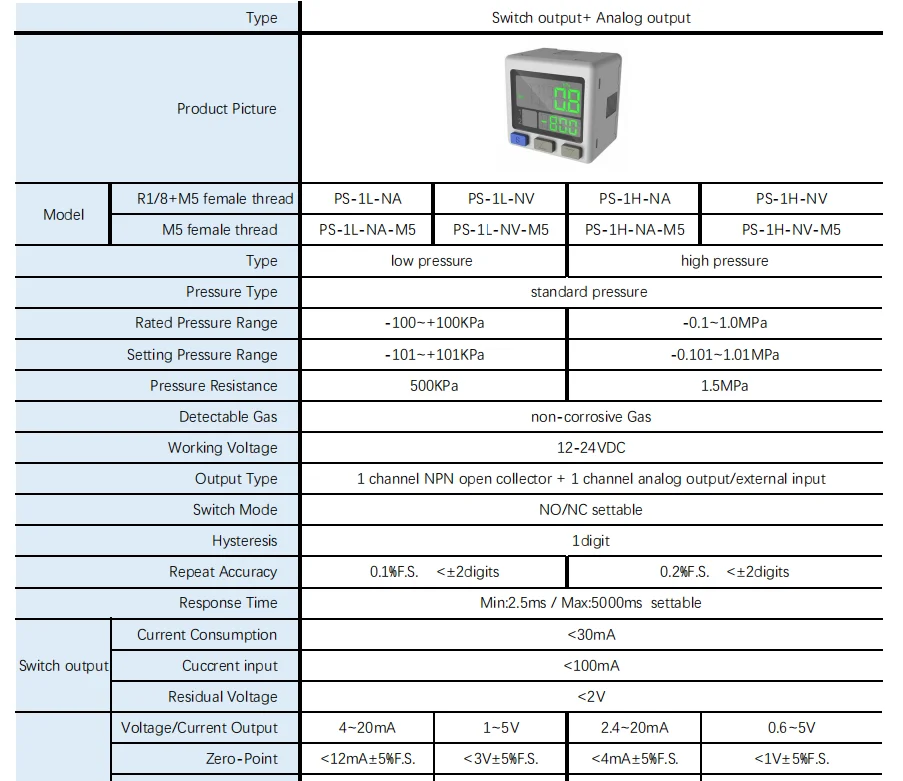 BOJKE PS-1L-2N Digital Pressure Switch Sensor - High Precision