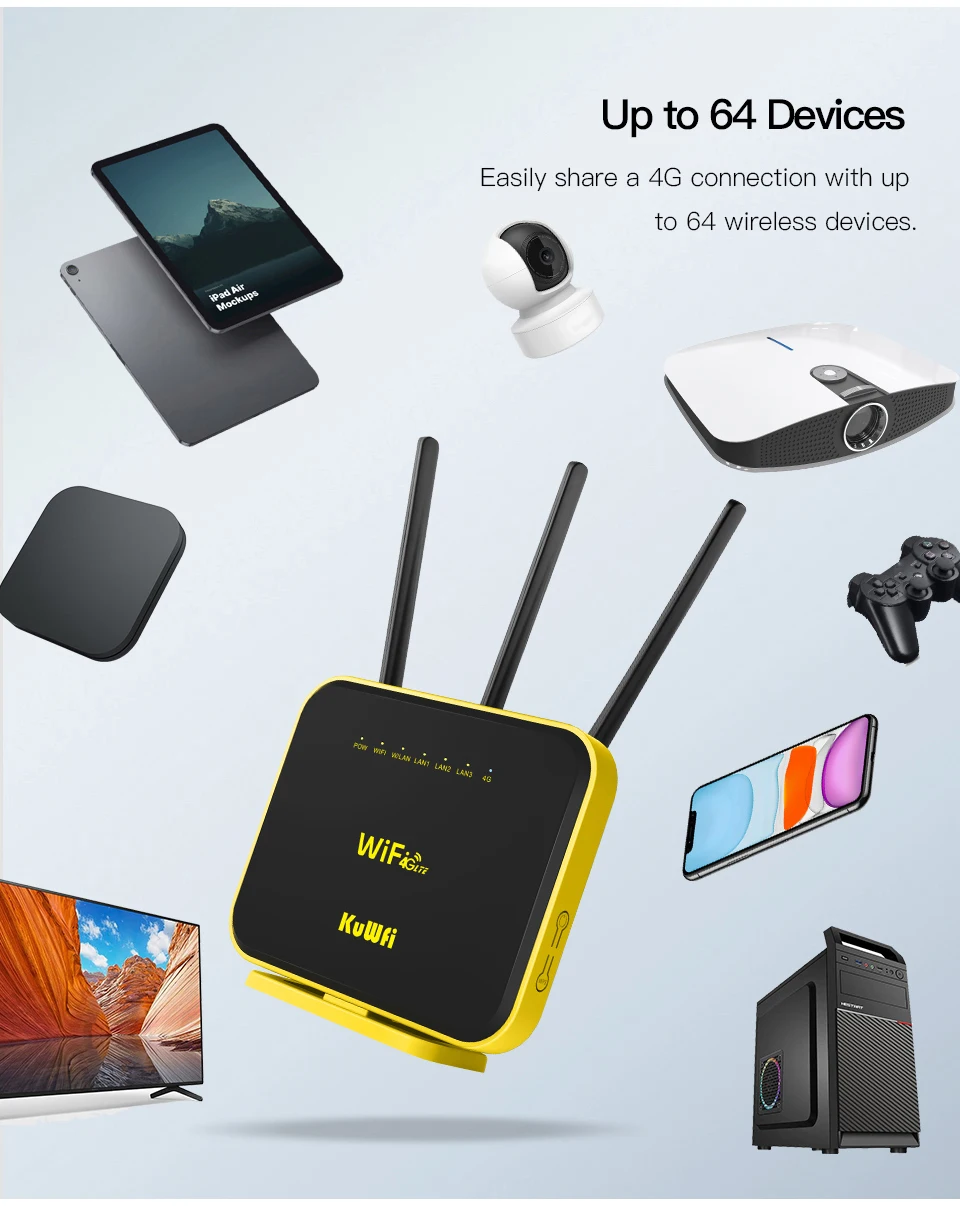 Gigabit 5ghz Wifi Router - Dual Band 4G Router with 1200mbps