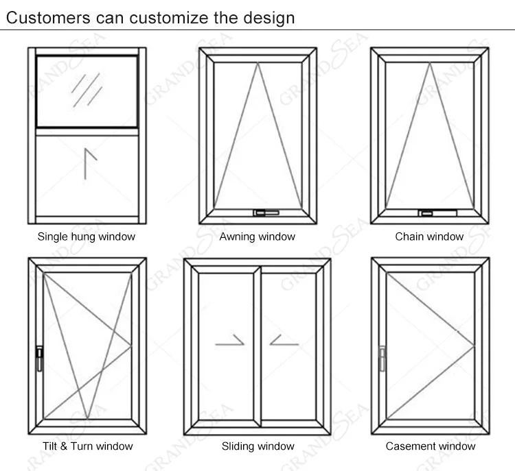 French Style Upvc Frame Slide Window With Cheap Price Latest Simple ...