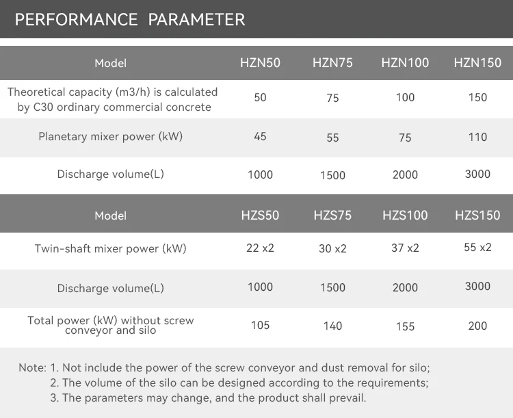 3d Model Advantages Air Quality Animation Audit Checklist Autocad ...
