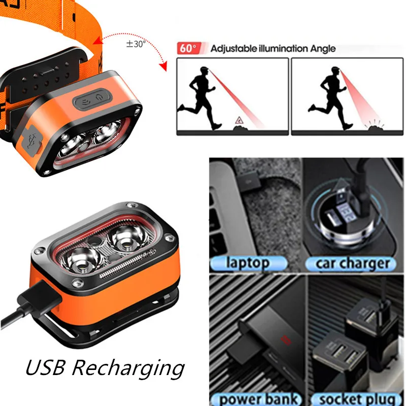 White Warm Red Light Digital Power Display Motion Sensor LED Headlamp ...