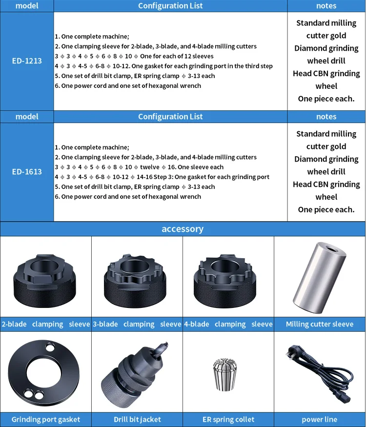 New Ed-1213 End Mill Grinding Drill Re-sharpening 3-13mm Drill Grinder ...