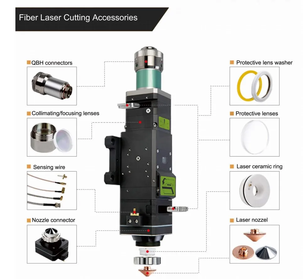 Amada Nozzles Double Wacs D4.0 Mm Cp For Fiber Laser Cutting Machine ...