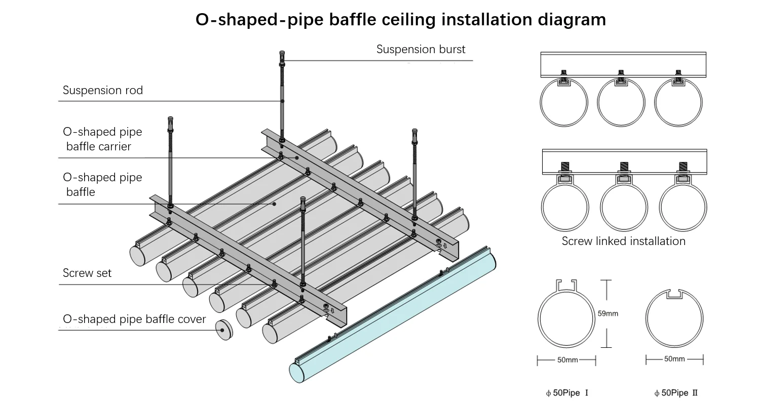 Suspended False Ceiling Design with 50mm Aluminum Pipes