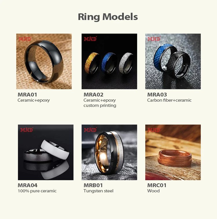 Ceramic NFC Ring - Smart Payment & Access Control Ring