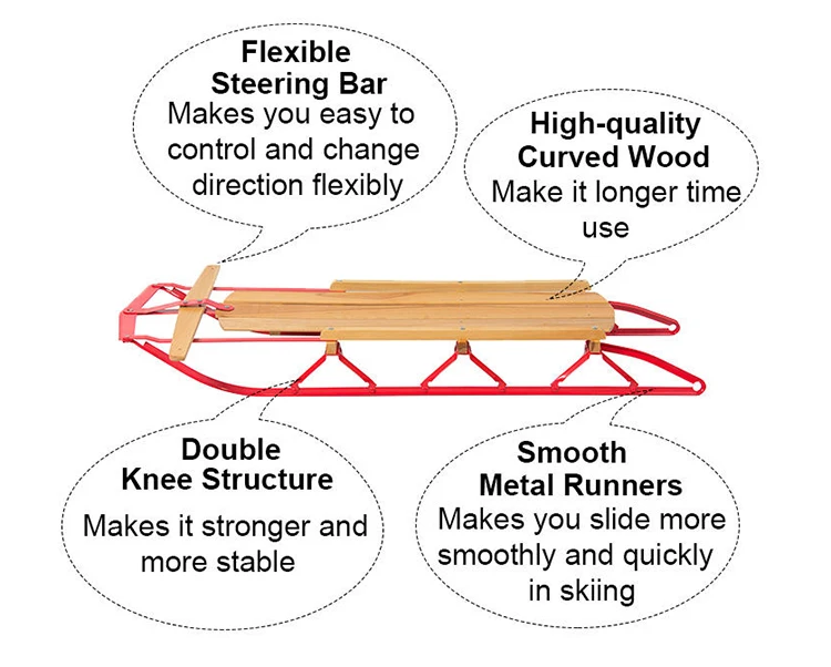 Yumuq Foldable Pvc Plastic Inflatable Foam Steerable Sliding Snow ...