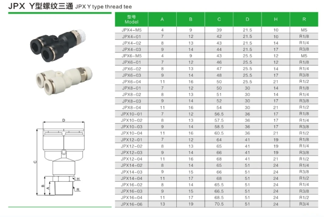 Factory Direct Plastic Yadeke Type PU6 Pneumatic PV Trachea PE8 Quick ...